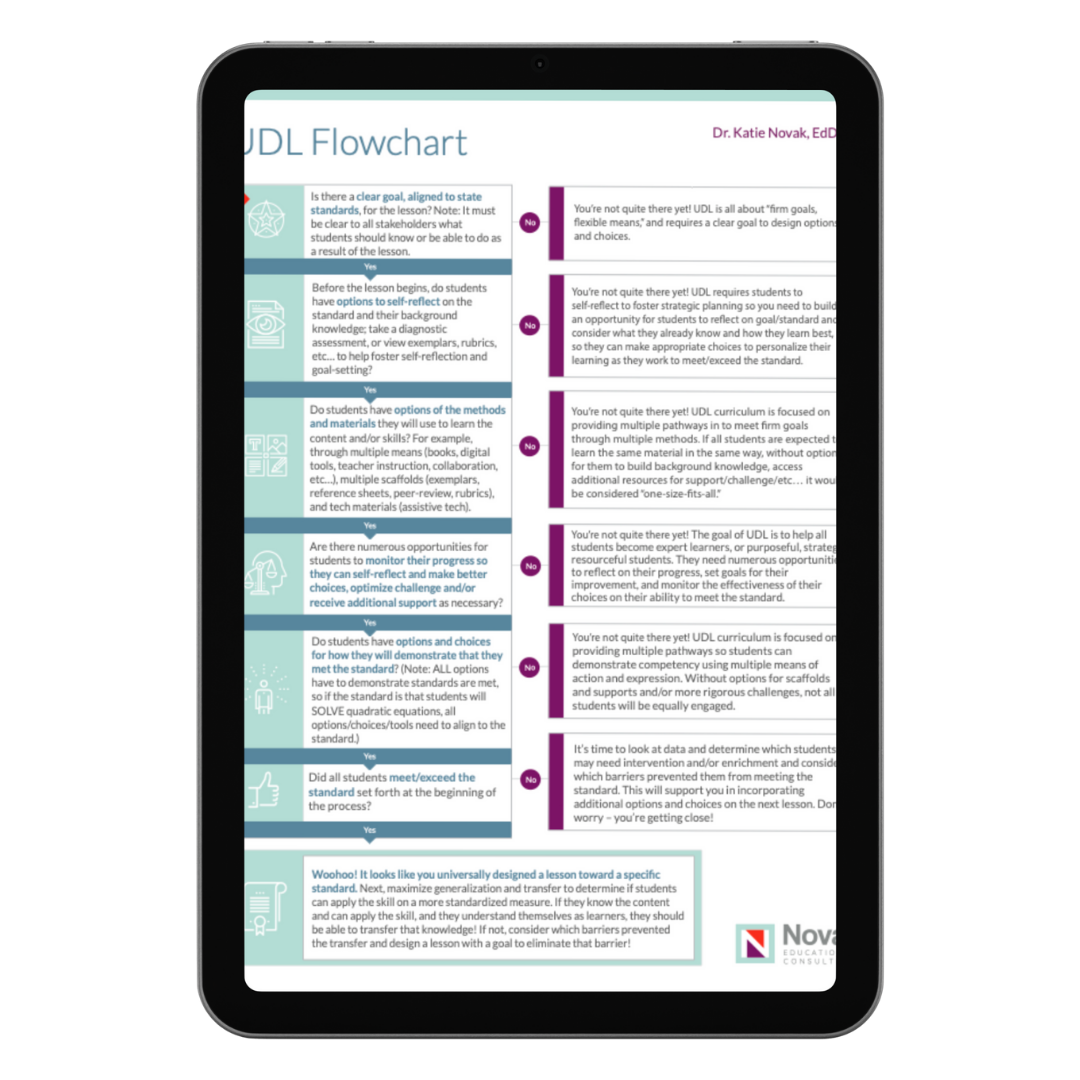 Download the UDL Flowchart from Katie Novak